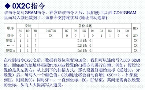 Stm32复习笔记(十)lcd的介绍和使用方法历史上今天 电子工程世界 Stm32复习笔记(十)lcd的介绍和使用方法历史上今天 电子工程世界
