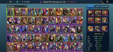 Still Having Trouble With Iron Twins Team Recommendations R Raidshadowlegends