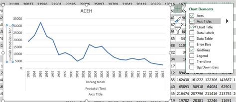 Cara Membuat Grafik Di Excel Super Lengkap Windowsku