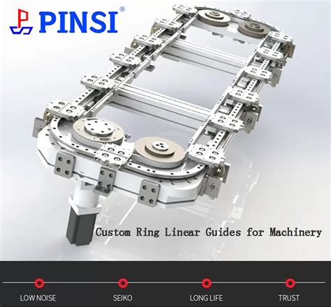 Custom Ring Linear Guides For Machinerylinear Guide Manufacturer