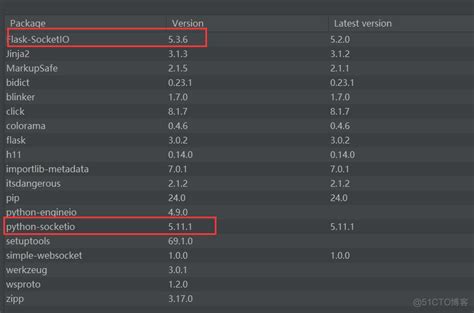 Flask 学习99 Flask Socketio 快速入门与使用51cto博客flask Websocket Socketio