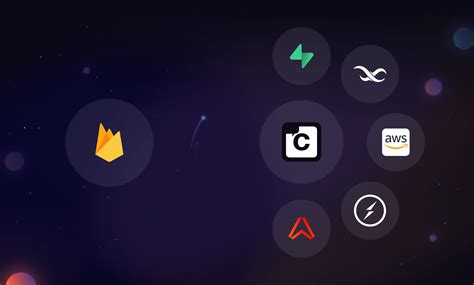 The Most Popular Firebase Alternatives A Detailed Analysis And
