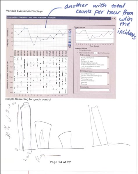 An Annotated Paper Prototype Used In A Session With A Behavior Expert