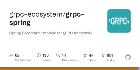grpc spring examples grpc observability grafana prometheus