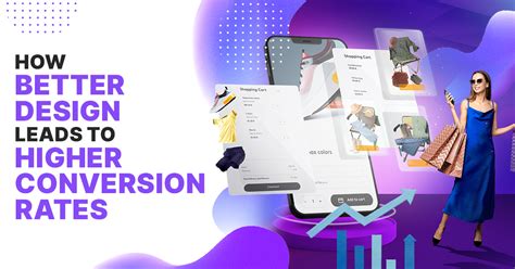 How Better Design Leads To Higher Conversion Rates Design Shifu
