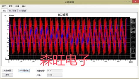 stm32三导联蓝牙心电监护仪设计 c 上位机显示波形 附源码与电路和论文 stm32蓝牙波形显示上位机 csdn博客