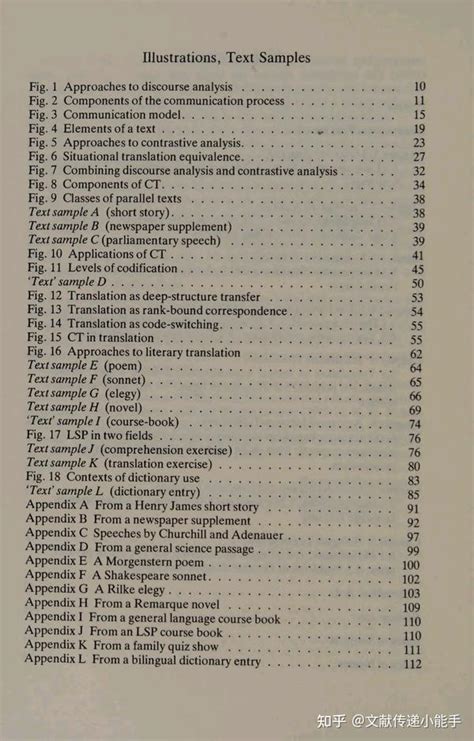 Contrastive Textologycomparative Discourse Analysis In Applied