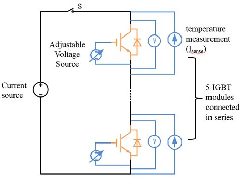 The Circuit Of The Power Cycling Test Download Scientific Diagram