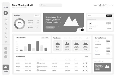 E Commerce Dashboard UI Design On Behance