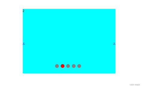 Javascript：原生js实现轮播图轮播图每次轮播一个 Csdn博客