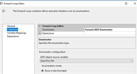 C Ssis Object Variable Converted To Datatable Becomes Empty
