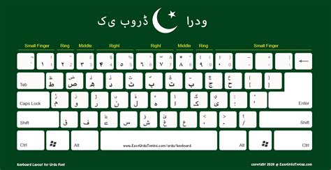 Free Urdu Keyboard Layout اردو کی بورڈ High Quality Ideal For Printing