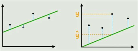 一小时从函数到transformer! 哔哩哔哩 一小时从函数到transformer! 哔哩哔哩