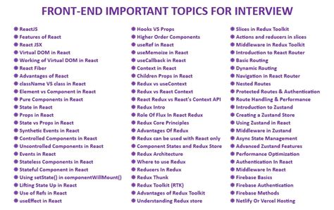 Reactjs Javascript Webdevelopment Frontenddevelopment Coding Atish Kumar Sahu