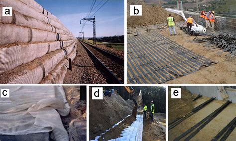 Soil Reinforcement Techniques That Have Become Essential