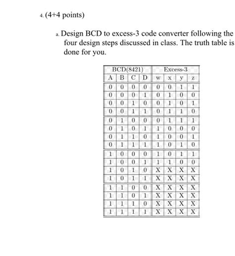 Solved 4 44 Points A Design Bcd To Excess 3 Code