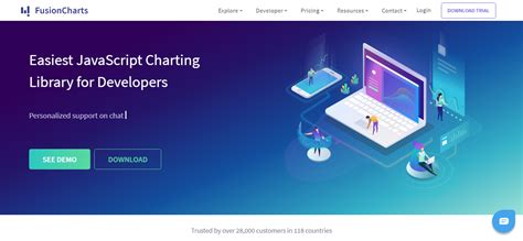 Top 10 Javascript Chart Libraries For Creating Attractive Website