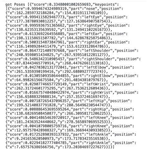 Pose Detection In Twilio Video With Tensorflowjs Dev Community