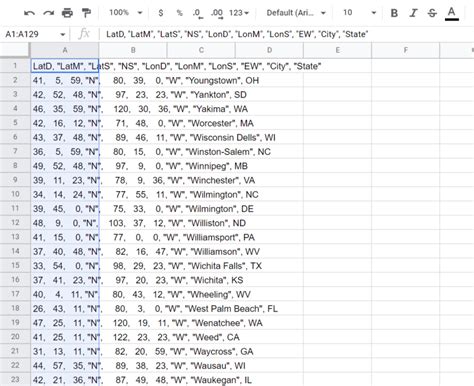 How To Paste CSV Data Into Columns In Google Sheets Spreadsheet Daddy