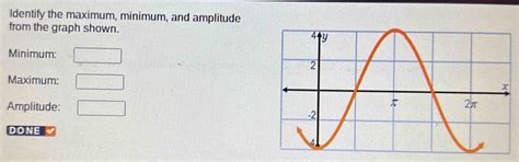 Identify The Maximum Minimum And Amplitude From The Graph Shown