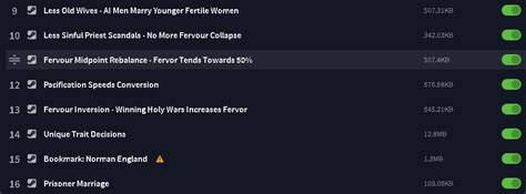 Mod Cbo Animations Pack Page 6 Crusader Kings 3 LoversLab