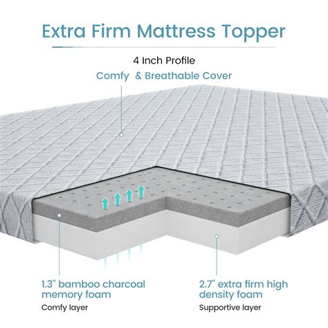 Firm Mattress Topper For Co Sleeping At Laura Strong Blog