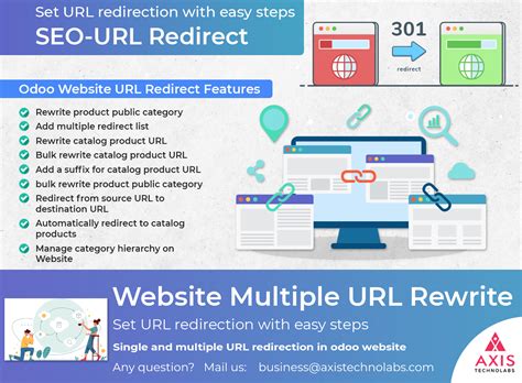Url Rewrite Odoo Module Help For Seo Optimisation Download Url Redirect Module From Odoo App