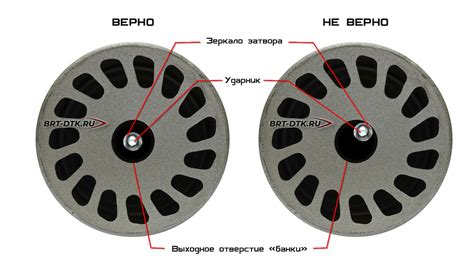 Газоразгруженный ДТК BRT Барс для АК-74/Сайга-МК, кал. 5,45/223 (170мм ...