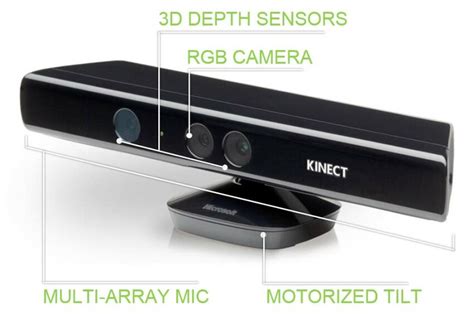 Kinect Sensor Launched By Microsoft Download Scientific Diagram