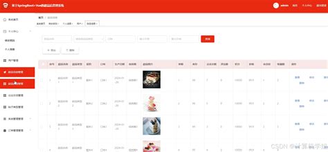 基于springboot的甜品店管理系统