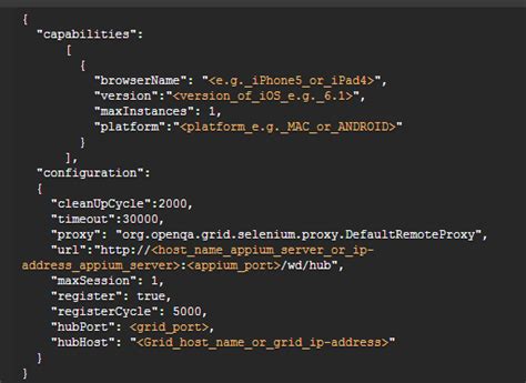 How To Configure Appium Grid For Mobile Automation Testing Blogs Perficient