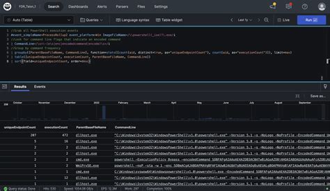2022 09 23 Cool Query Friday Logscale Humio Decoding