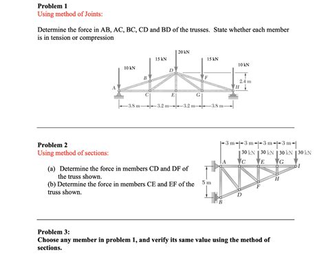 solved problem 1 using method of joints determine the force