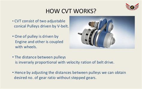 Continuously Variable Transmission Cvt