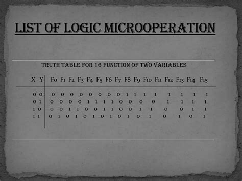 Logical and shift micro operations | PPTX | Programming Languages | Computing