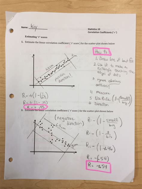 Correlation Coefficient Assignment Class Blogs