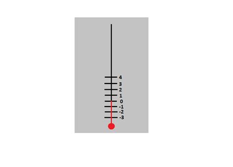 use the set model and number line model to represent each of quizlet