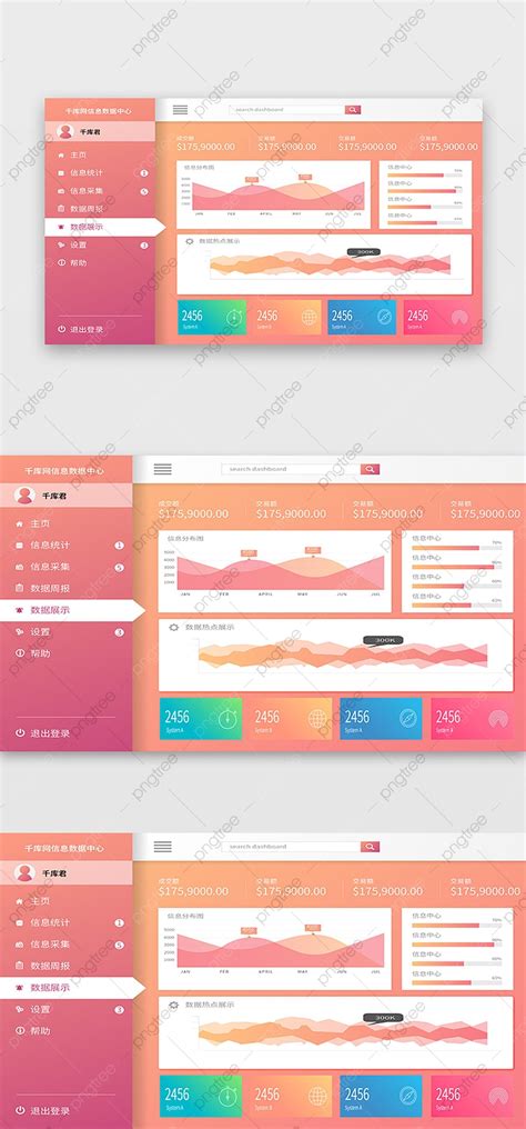 Sitio Web De Visualización De Datos Planos De Negocios Frescos Rojos Descarga gratuita de