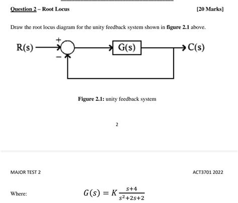 Solved Question 2 Root Locus 20 Marks Draw The Root
