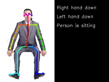 How About The Recognition Issue CMU Perceptual Computing Lab Openpose GitHub