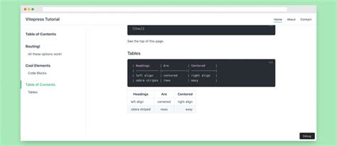 Write Beautiful Documentation Quickly With Vitepress Learnvue Learnvue