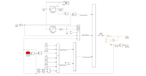 Matlab Simulink Simscape Cell Thermal Model In Particular The Net Download Scientific Diagram