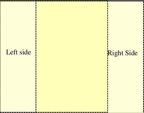 Illustration Of Two Stage Arnold Transform Download Scientific Diagram