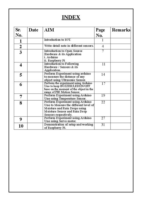Iot This Is The Lab Manual For Iot And Its Application Under Gtu Subject Code 3160716 Index