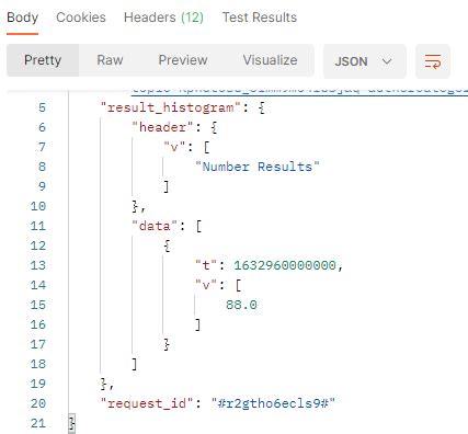 Demographics Talkwalker Developer Portal