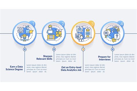Becoming Data Scientist Infographic Templates And Themes ~ Creative Market
