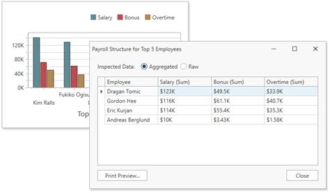 manage data inspector in the wpf dashboard control business