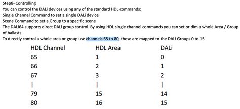 Relay Dimmer Issue · Issue 6 · Markbegmahomebridge Hdl Buspro · Github