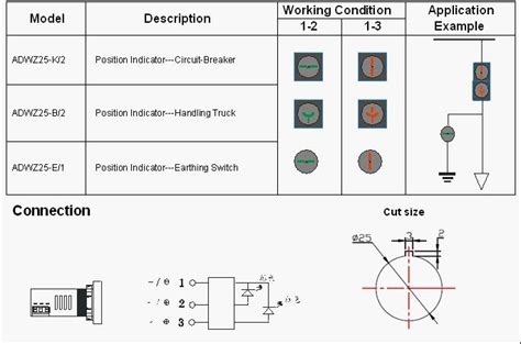 Analog Working Order Indicator Used On Mv Switchgear Adwz25 E1 High Quality Analog Working