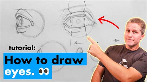 How To Draw Human Eye Video